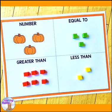 Fall Teaching Ideas and Activities | The Teaching Rabbit