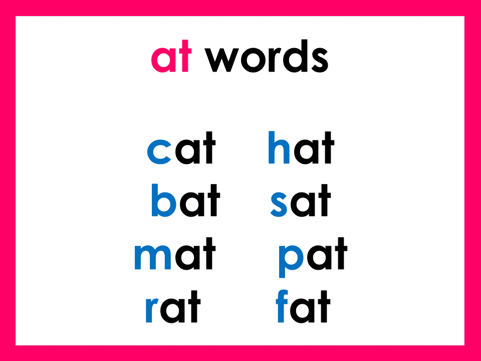 Word Families Ideas and Activities | The Teaching Rabbit