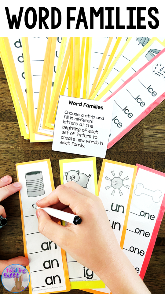 Word Families Ideas and Activities | The Teaching Rabbit