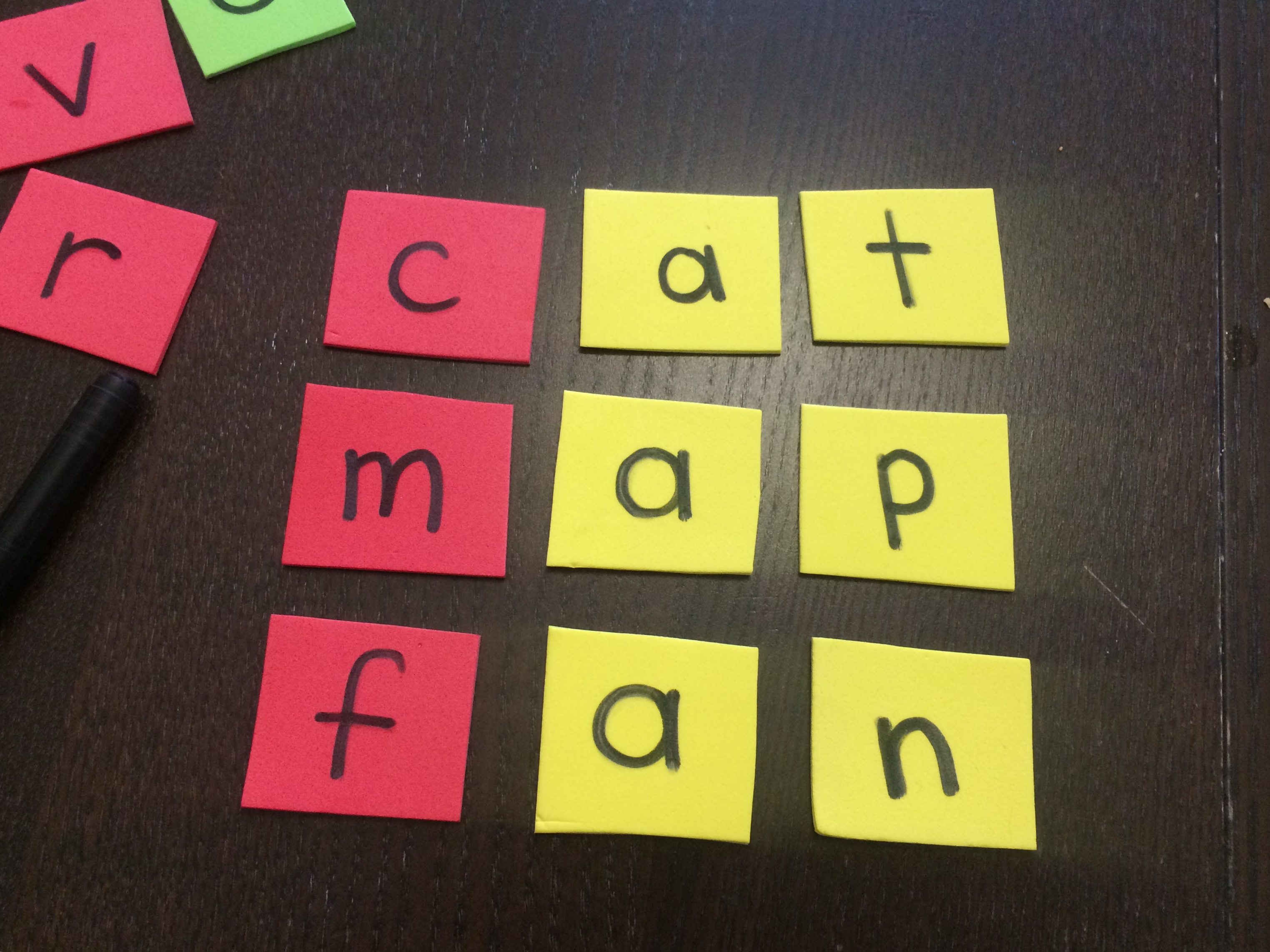 Word Families Ideas and Activities | The Teaching Rabbit