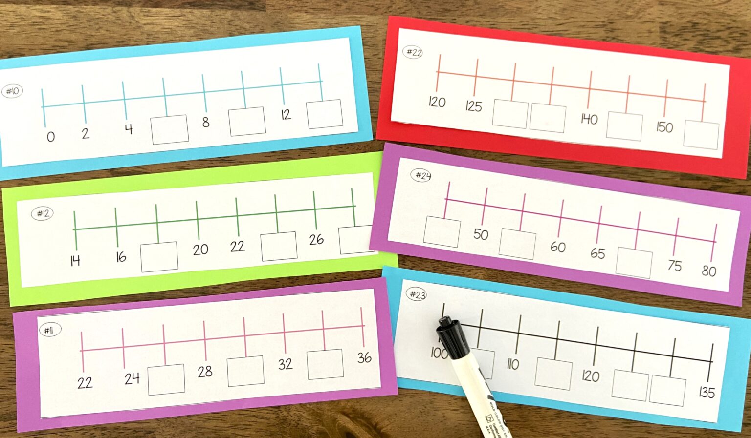 Math Centers for 1st, 2nd & 3rd Grade | The Teaching Rabbit