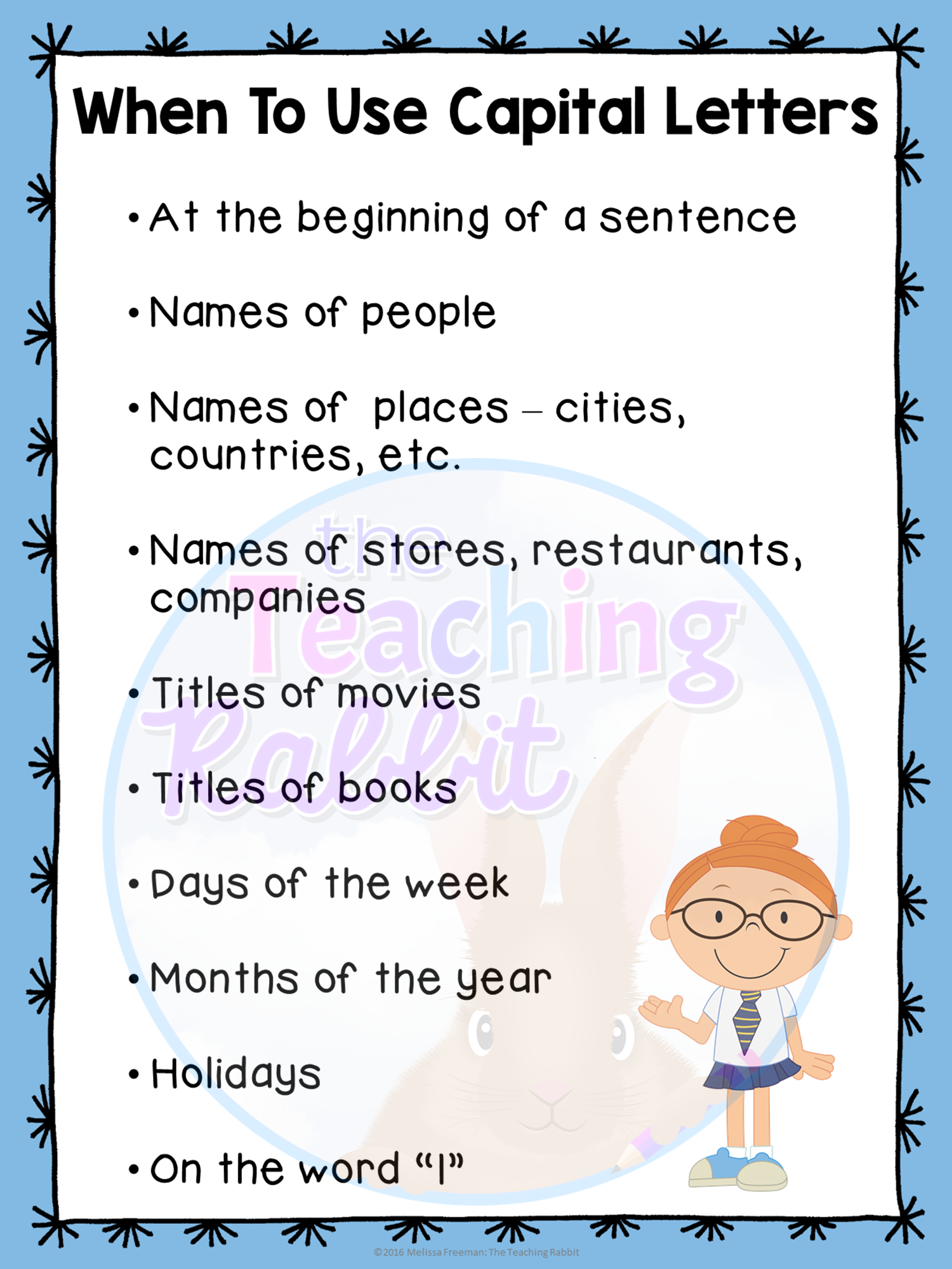 Editing Sentences and Paragraphs | The Teaching Rabbit