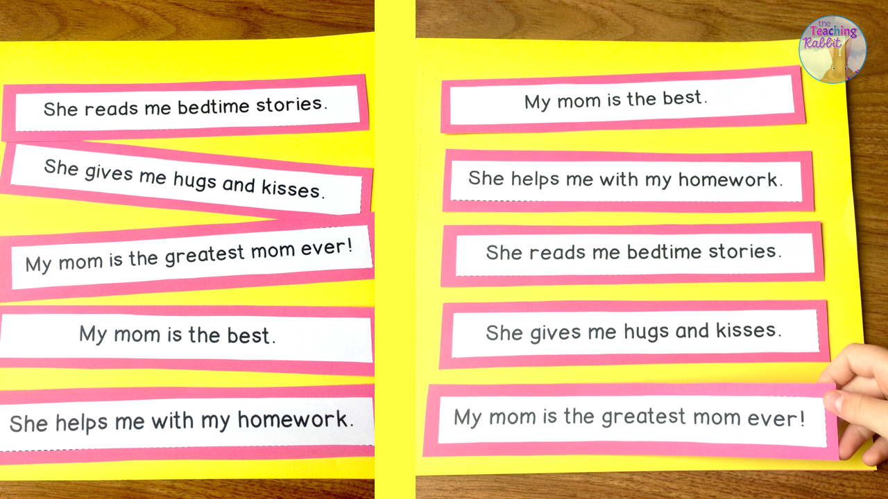 Paragraph Writing for Beginners | The Teaching Rabbit