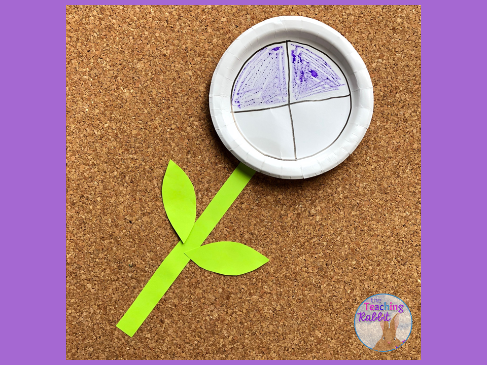 Fractions Activities for Elementary Students by The Teaching Rabbit