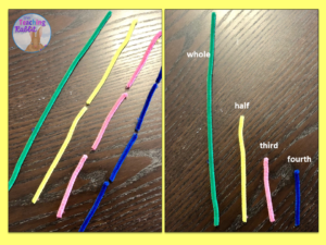 Fractions Activities for Elementary Students by The Teaching Rabbit
