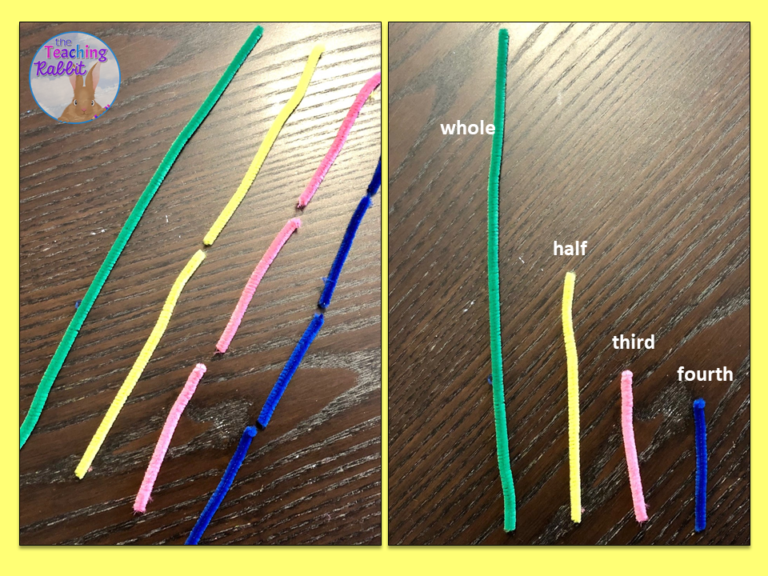 Fractions Activities for Elementary Students by The Teaching Rabbit