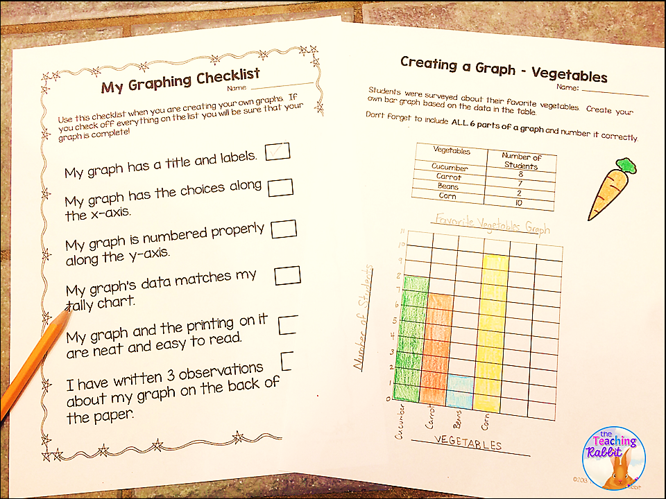 Creating bar graphs The Teaching Rabbit