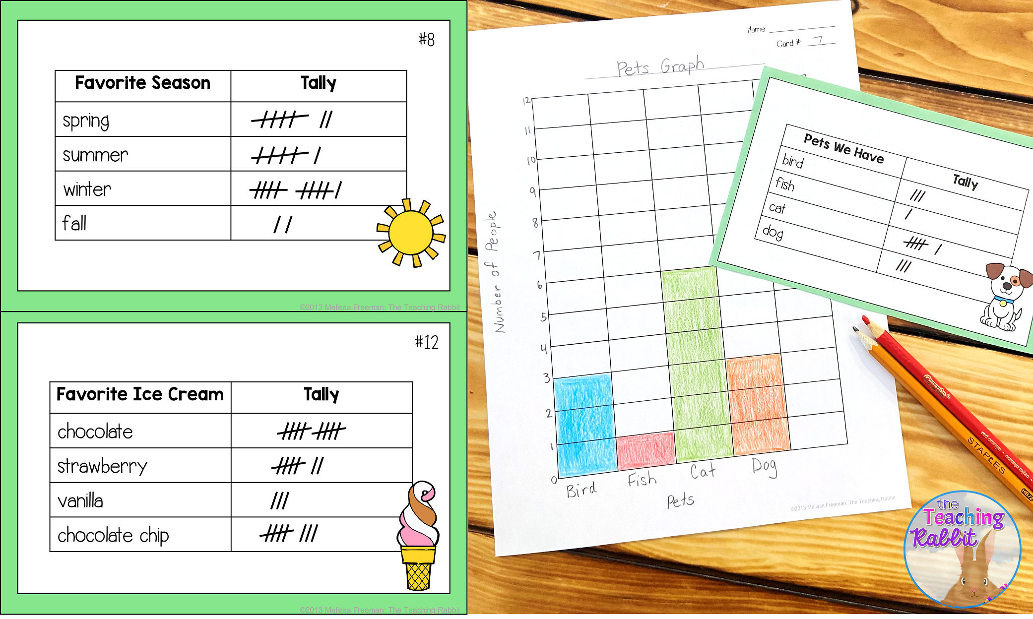 5 Fun Graphing Activities | The Teaching Rabbit