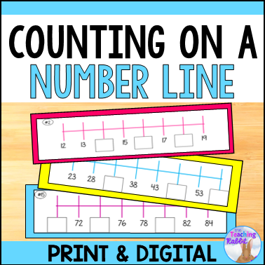 counting_on_a_number_line – The Teaching Rabbit