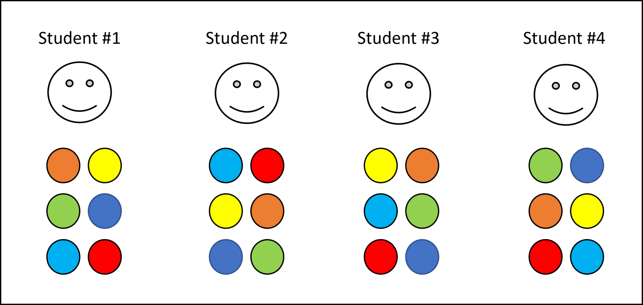 Multiplication Strategies | The Teaching Rabbit