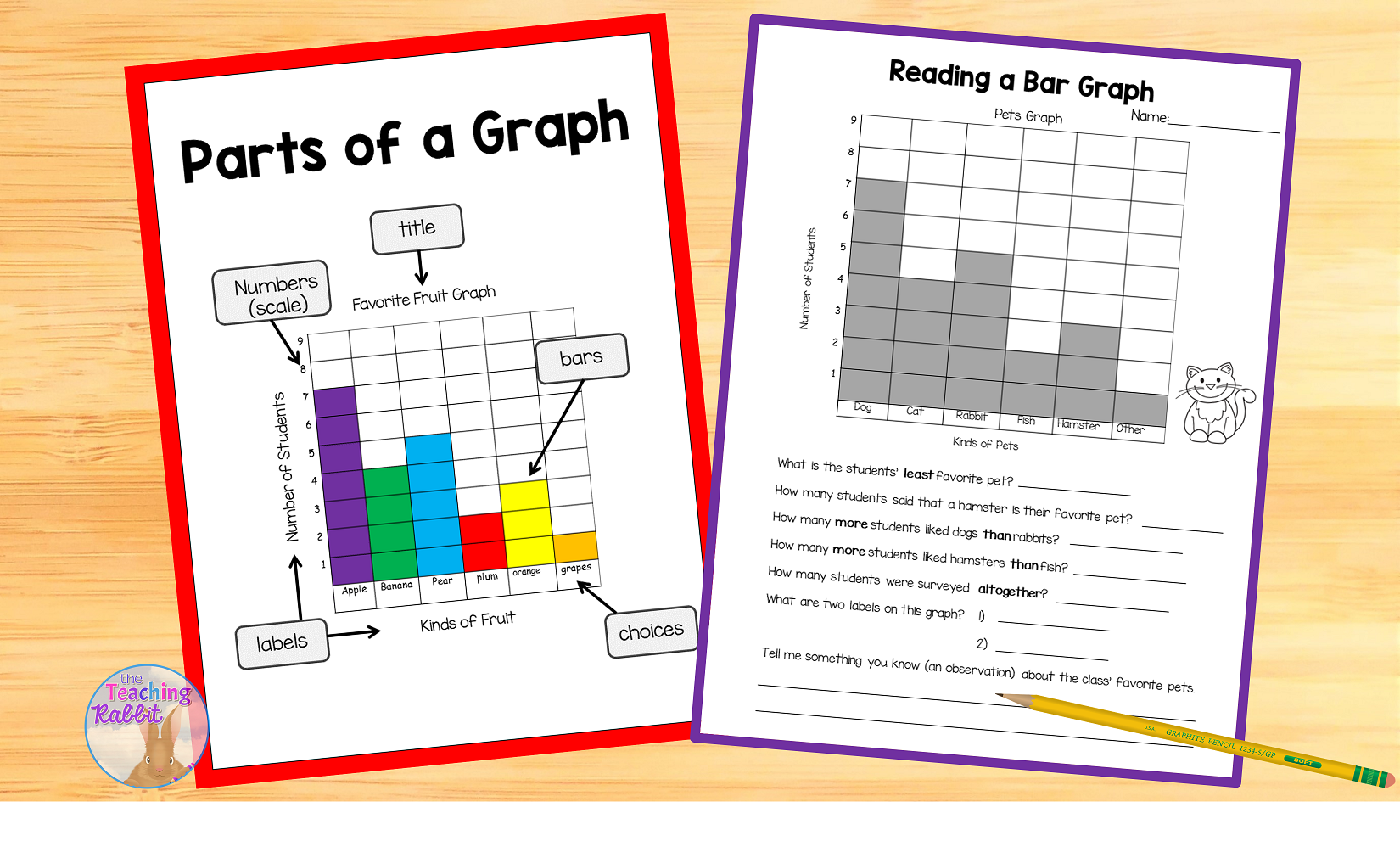Teaching Resources by The Teaching Rabbit