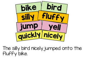 Teaching the Parts of Speech | The Teaching Rabbit